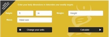 My Review of Adonis Golden Ratio – The Good, The Bad | Fitness Nerd